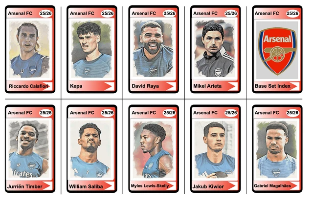 ARSENAL FC - 25/26 ENGLISH PREMIER LEAGUE BASE SET Trading Cards ...