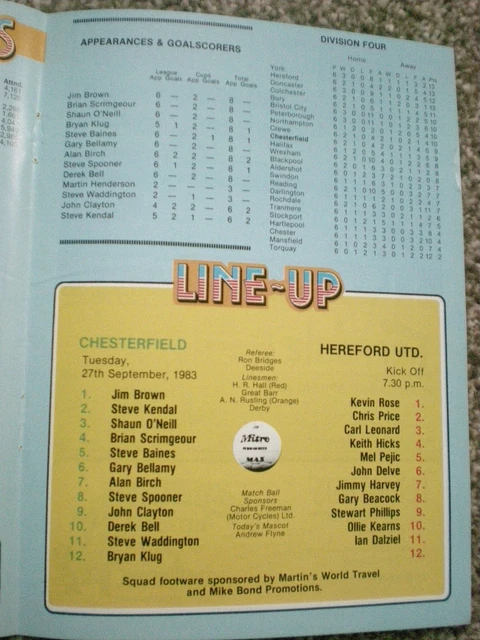 CHESTERFIELD V HEREFORD UNITED, 27th SEPT 83, NO WRITING, STAPLES ...