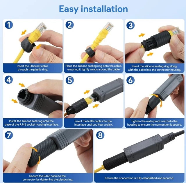 STARLINK MINI POE Injector & 12V Adapter Splitter Kit, 5 in 1 GigE ...