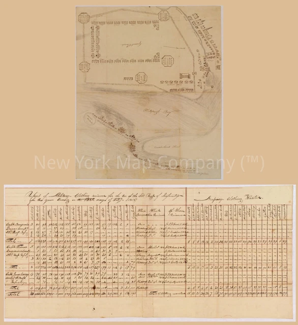 1814 MAP| MANUSCRIPT Map of the Battle of Plattsburgh, New York ...