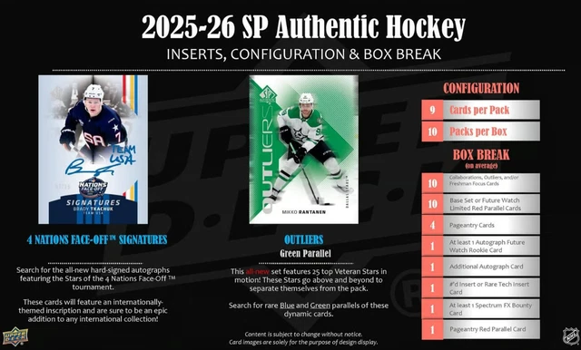 TORONTO MAPLE LEAFS 2025-26 UD Extended Hobby | 12-Box Case Break #1027 ...