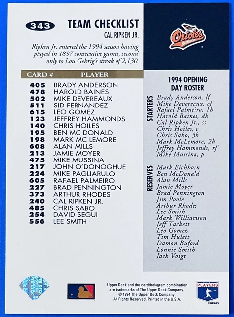 1994 COLLECTOR'S CHOICE Team Checklist Gold Signature Cal Ripken Jr ...