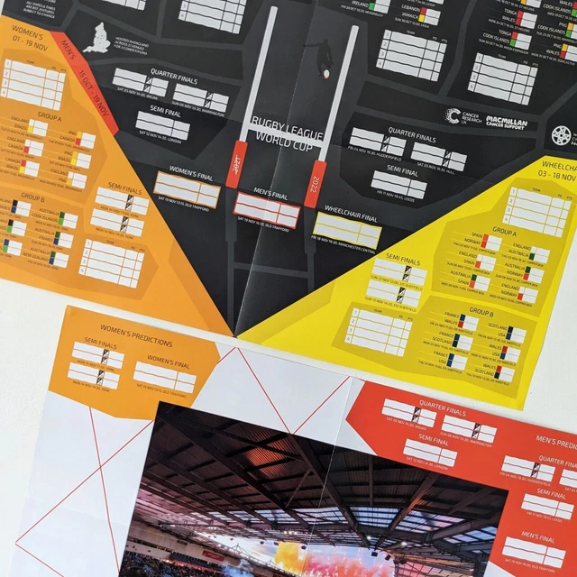 RUGBY LEAGUE WORLD Cup 2022 A3 Wallchart & Poster - Men’s, Women’s ...