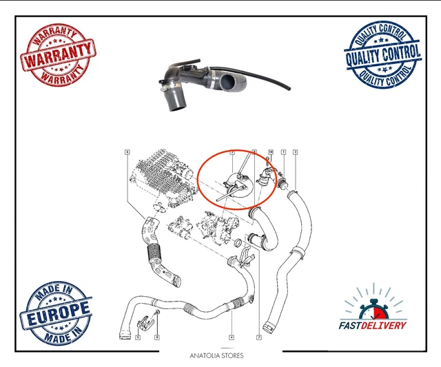 TUYAU INTERCOOLER TUYAU TURBO RENAULT CLIO MK2 MK3 1.5 dCi 2001-2015 ...