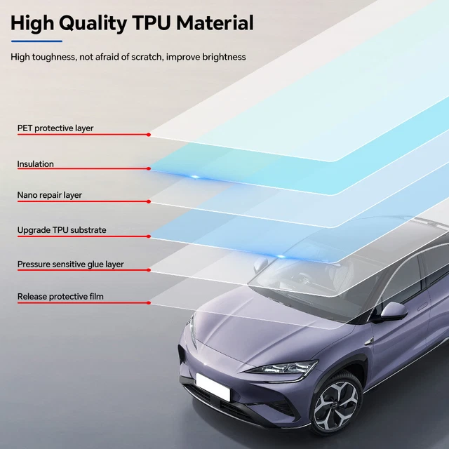 FOR BYD SEALION 7 EV 2024 2025 Hood Fender Precut Paint Protection Film ...