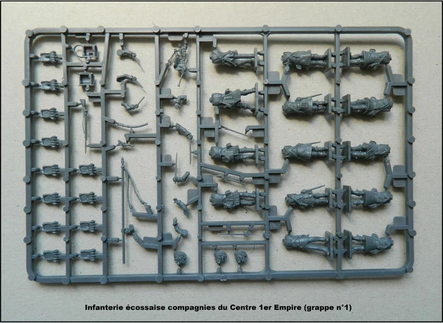 VICTRIX GRAPPES HIGHLANDERS Cies du Centre 1er Empire Figurines 28mm ...