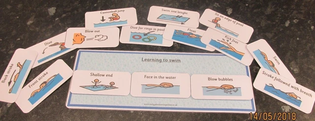 VISUAL AID FOR Swimming ~ prompt flash cards~Autism~ADHD~SEN~Schools ...