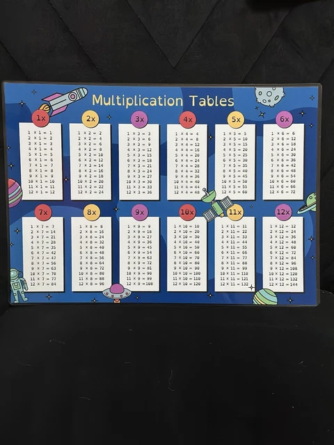 TIMES TABLES A4 Wall Chart Poster Children Kids Education ...