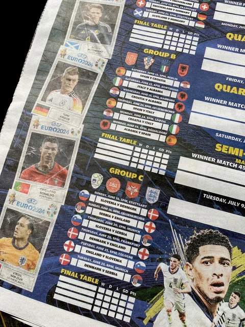 EURO 2024 FOOTBALL Wall Chart Large UK Newspaper Centrefold Clipping ...