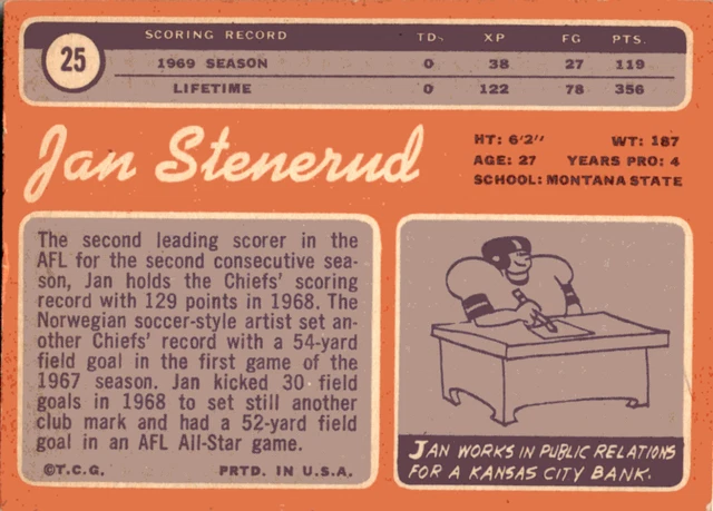 1970 TOPPS #25 Jan Stenerud recrue des Chiefs de Kansas City EUR 6,67 ...