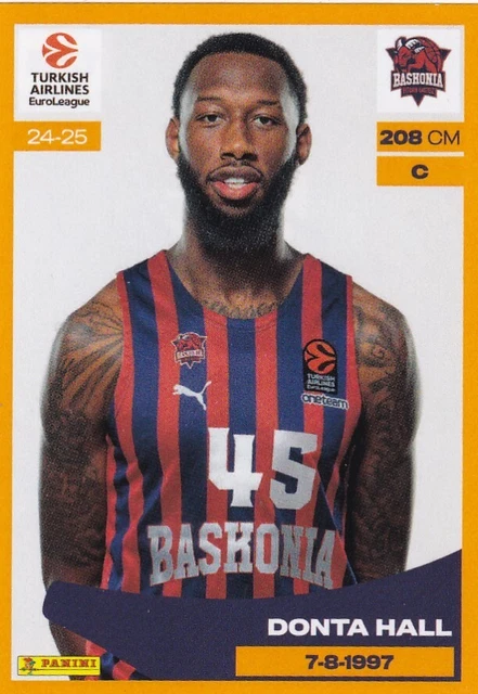 PANINI 2024-25 EUROLEAGUE Sticker Baskonia Vitoria-Gasteiz No. 135 ...