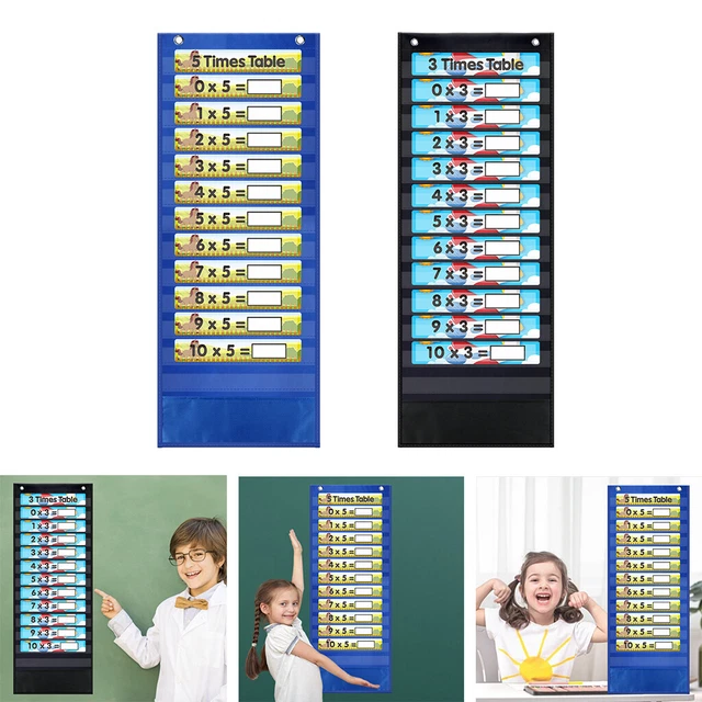 REUSABLE MULTIPLICATION TABLE Poster Math Charts Wall Hanging Learning ...