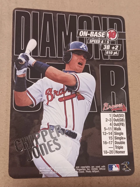 MLB SHOWDOWN 2000 Chipper Jones Diamond Star Promo EUR 1,10 - PicClick FR