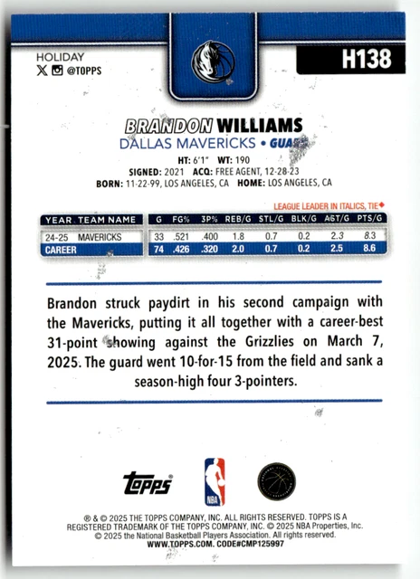 TOPPS NBA FLAGSHIP Holiday 2025 No. H138 Brandon Williams Brillo ...