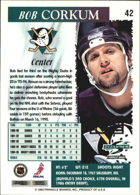 1995-96 SCORE GLACE noire #42 Bob Corkum EUR 1,87 - PicClick FR