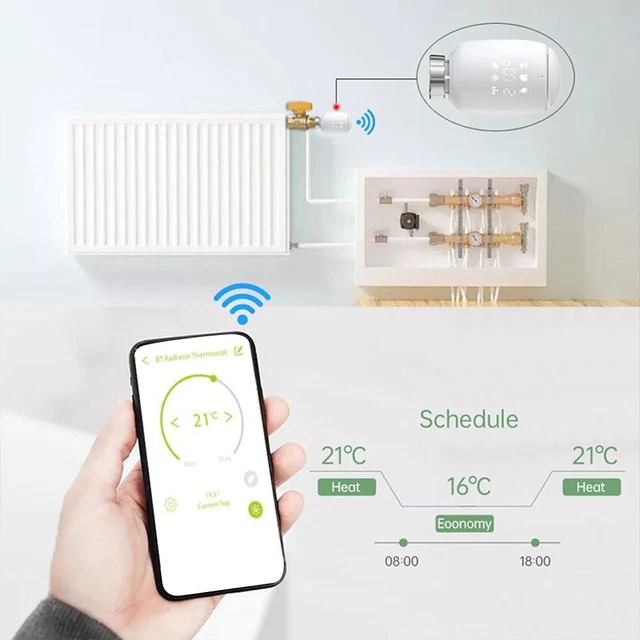 THERMOSTAT PROGRAMMABLE CONTRÔLEUR de radiateur WiFi pour système de chauffage EUR 21,04 ...