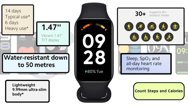 XIAOMI REDMI SMART Band 2 Activity Tracker / Smart Watch £19.95 ...