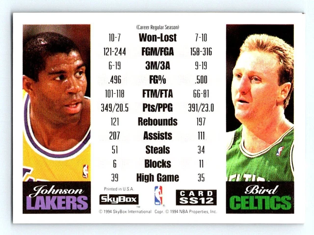 1993-94 SKYBOX PREMIUM #SS12 Magic Johnson/Larry Bird Showdown Series EUR 1,96 - PicClick FR
