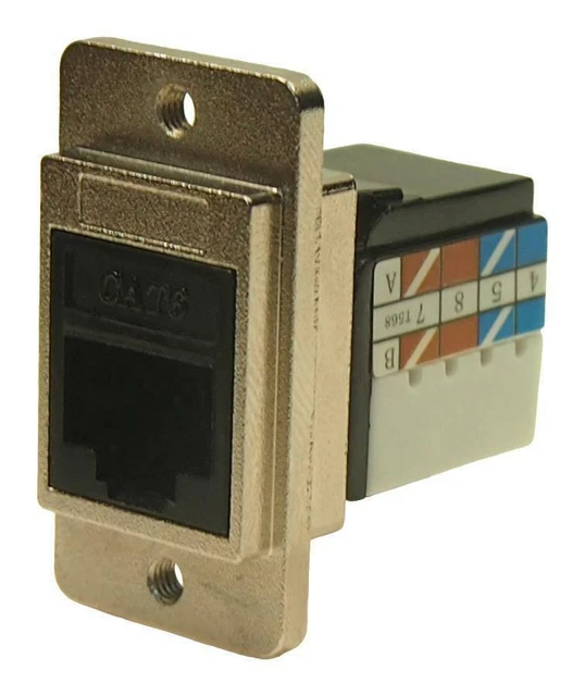 DUAL ENTRY SLIM Rj45 Cat 6 To Idc Feedthrough Connector, Nickel Frame ...