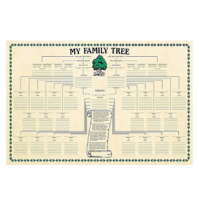 1X FAMILY TREE Chart To Fill In Fillable 7 Generations Genealogy Chart ...