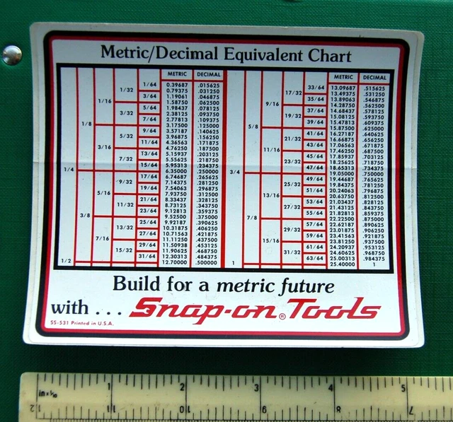 SNAP - ON sticker. Genuine / decimal - metric / tool box sticker. {h} £ ...