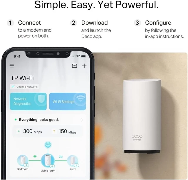 TP-LINK WI-FI 7 Deco BE25-Outdoor Mesh WiFi BE3600Mbps, External Access ...