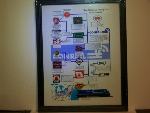 CSX CLASS 1 Railroad Family Tree and History Wall Hanging Picture £12. ...