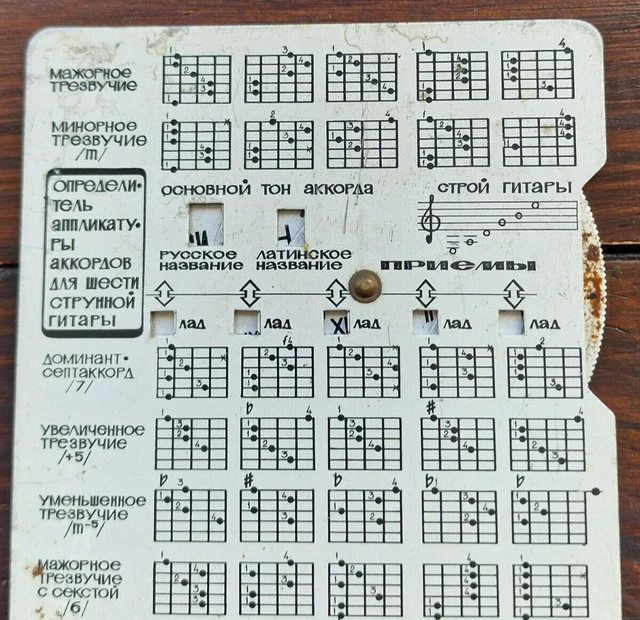 RARE VINTAGE COLLECTABLE USSR Soviet Chord Fingering Guide For Six ...