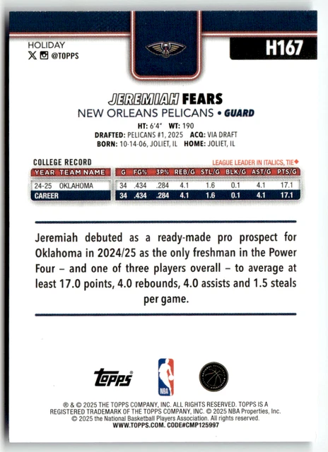 TOPPS NBA FLAGSHIP Holiday 2025 No H167 Jeremiah Fears Novato Brillo ...