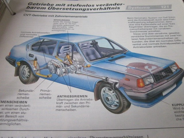 AUTO 1X1 ANALOG Technik Systeme 121, 122 Stufenloses Getriebe EUR 3,14 ...