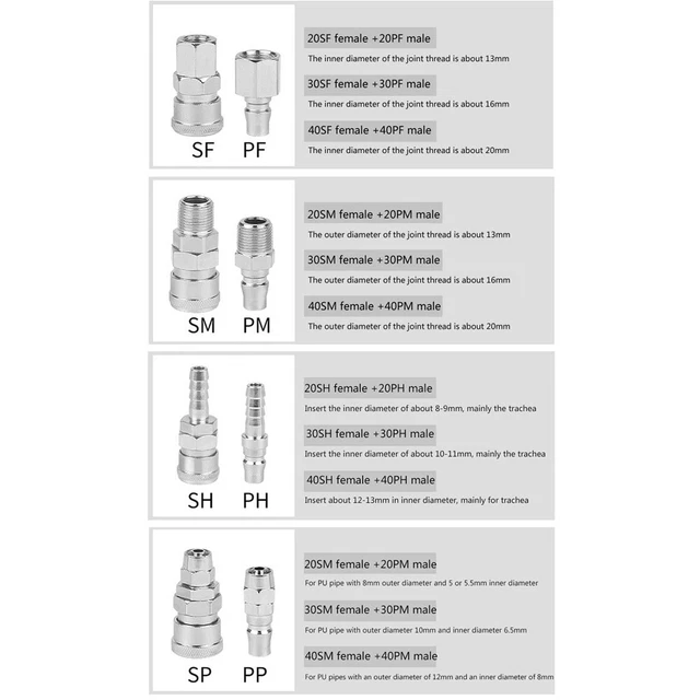 QUICK-COUPLER AIR-HOSE COMPRESSOR Coupler Air-Hose Connector Fitting SP ...