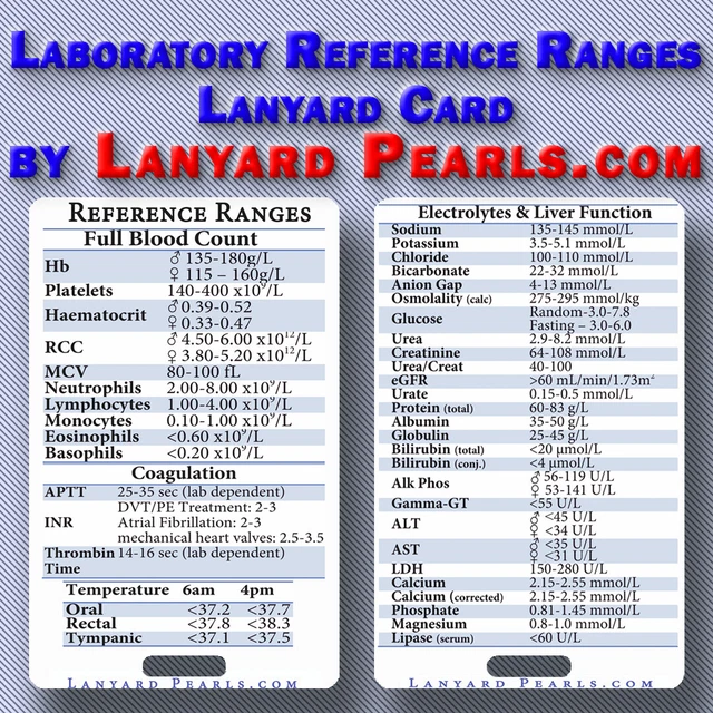 Normal Lab Reference Ranges | sexiezpix Web Porn