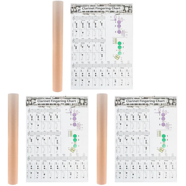 3 PCS CLARINET Chart Poster Instrument Chord Score £37.62 - PicClick UK