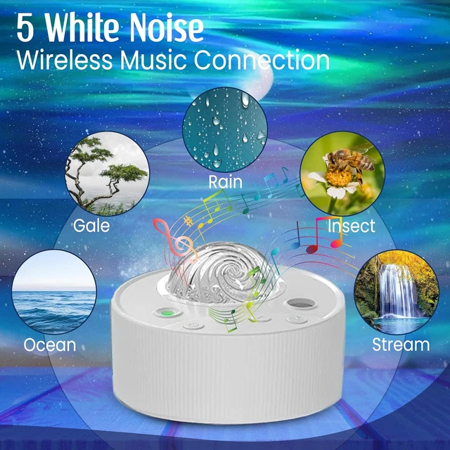 NORTHERN LIGHTS AURORA Sensory Light Star Projector Galaxy Projector ...