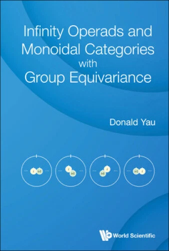 INFINITY OPERADS AND Monoidal Categories With Group Equivariance by Yau ...
