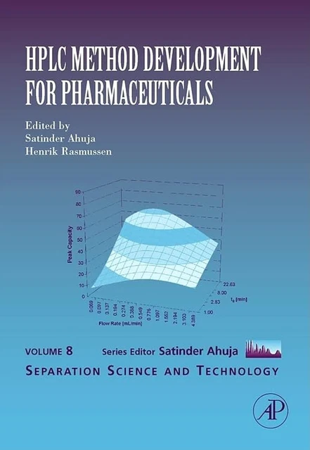 HPLC METHOD DEVELOPMENT for Pharmaceuticals: A User's Guide by Hermann ...