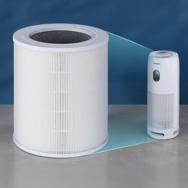 DEVANTI AIR PURIFIER 4 Layers HEPA Replacement Filter $92.50 - PicClick AU
