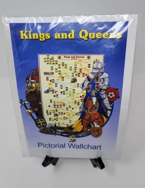 KINGS AND QUEENS Of England Timeline Pictorial Wall Chart Poster £18.77 ...