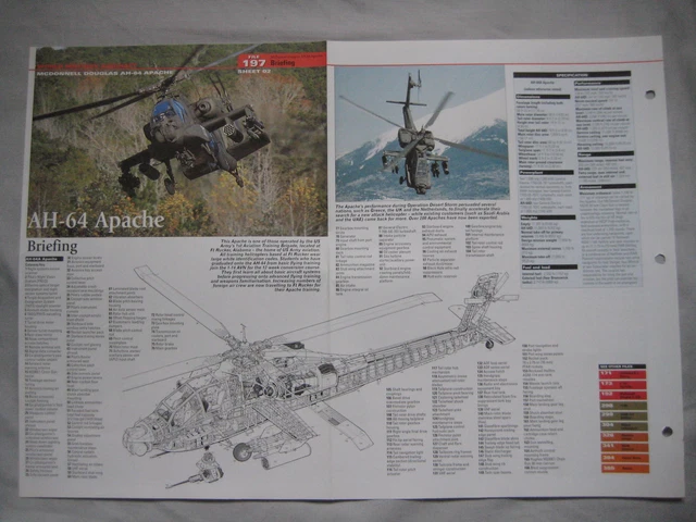 CUTAWAY KEY DRAWING of the McDonnell Douglas AH-64 Apache EUR 5,71 ...