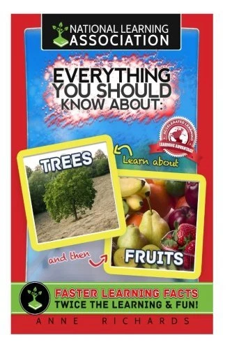 EVERYTHING YOU SHOULD Know About Trees and Fruits. Richards ...