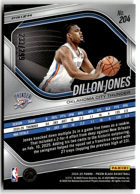 2024-25 PANINI PRIZM Black NBA No. 204 Dillon Jones Novato Rojo Prizm ...