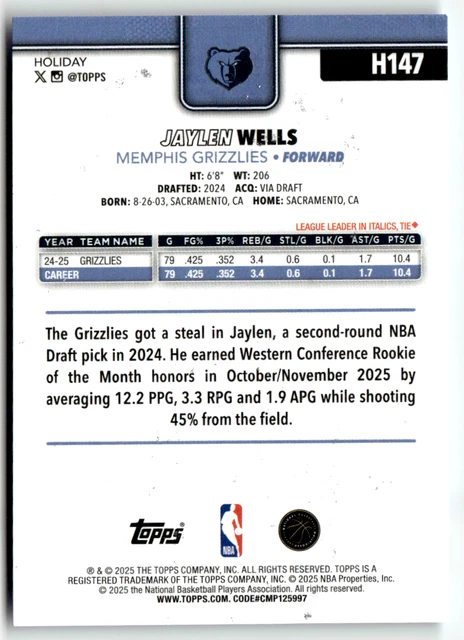 TOPPS NBA FLAGSHIP Holiday 2025 No. H147 Jaylen Wells Light Aqua ...