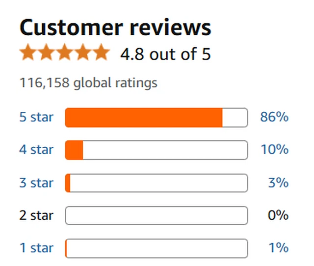APPOINTMENT DIARY 2026 - A4 Weekly Book 2026, Week to View... £17.86 ...
