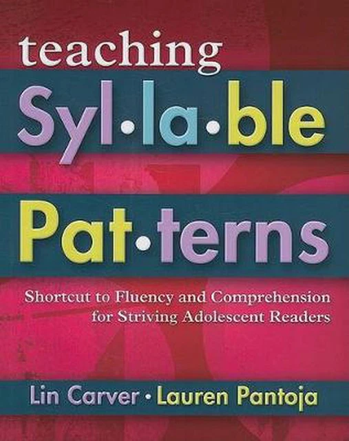 TEACHING SYLLABLE PATTERNS: Shortcut to Fluency and Comprehension for ...