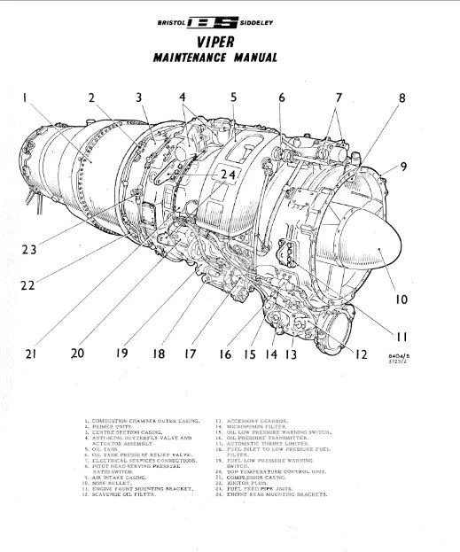 VIPER JET ENGINE Service Manual Mk 5 series 1970's RARE Bristol Rolls ...