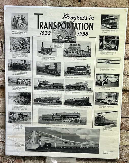 VINTAGE 1938 PROGRESS in Transportation Railroad Crusader Train 22x28 ...