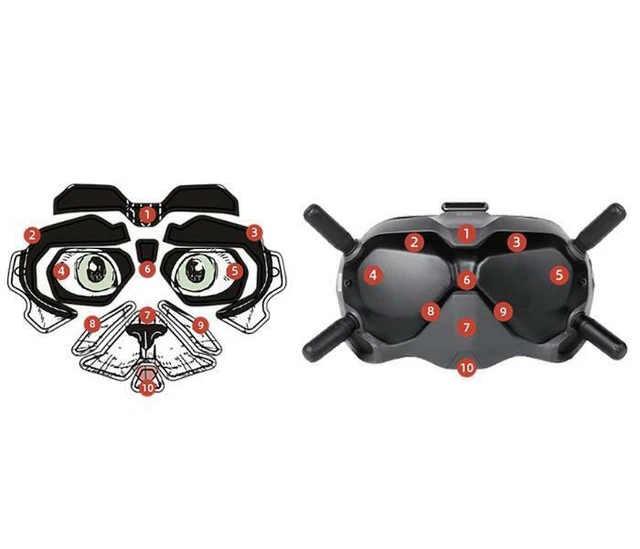 PVC STICKER FOR DJI FPV Goggle V2 (Type 4) #FP-GS04 EUR 14,51 - PicClick FR