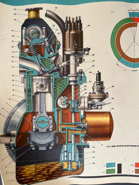 FIAT 124 LADA USSR ENGINE Technical Drawing Poster FREE POSTAGE £58.00 ...