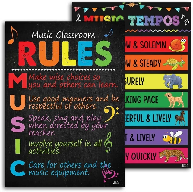 MUSIC CLASSROOM RULES Posters for Elements Bulletin Board Musical ...