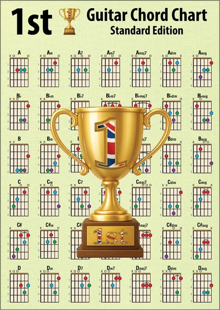 1ST GUITAR CHORD Chart Standard Edition 84 Chords A5 Double Sided ...